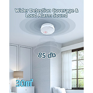 SITERWELL Smoke Detector, 10-Year Smoke Alarm with Photoelectric Sensor and Low Battery Warning, Fire Alarm with Built-in Battery and Fault Warning for Bedroom and House, UL Listed, GS526A, 6 Packs