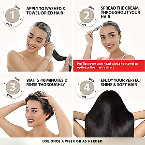 Professional Keratin Hair Mask - Made in USA - Nourishment Treatment for Hair Repair & Beauty - Biotin Collagen Coconut Oil & Pro-Vitamin B5 Protein Mask - Hair Vitamin Complex