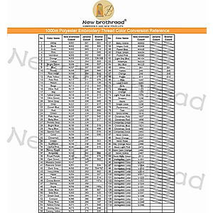 New brothread - 20 Options - 8 Snap Spools of 1000m Each Polyester Embroidery Machine Thread with Clear Plastic Storage Box for Embroidery & Quilting - Different Green