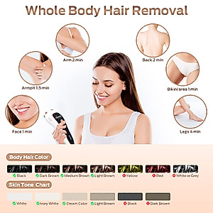 Laser Hair Removal, At-Home IPL Hair Removal for Women Permanent Hair Removal Device Upgraded to 999,900 Flashes Painless Hair Remover for Armpits Back Legs Arms Bikini Line