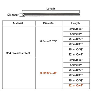 Tool parts 0.8x12mm Dowel Pins - 100pcs Round Head Flat Chamfered End Dowel Pin