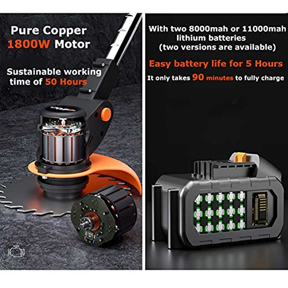 GMRZ Portable Electric Grass Cutter Machine, Handheld String Trimmer Lawn Mower 24V Powered Garden Edger Tool with U-Handle and Replace Blade,2 Battery