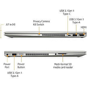 HP Envy X360 2-in-1 Touchscreen Laptop 15.6" FHD i7-10510U Business PC, 32GB RAM, 512GB SSD, Quad-Core up to 4.90 GHz, USB-C, Fingerprint, Backlight Keyboard, B&O Speakers, Webcam, Win 10
