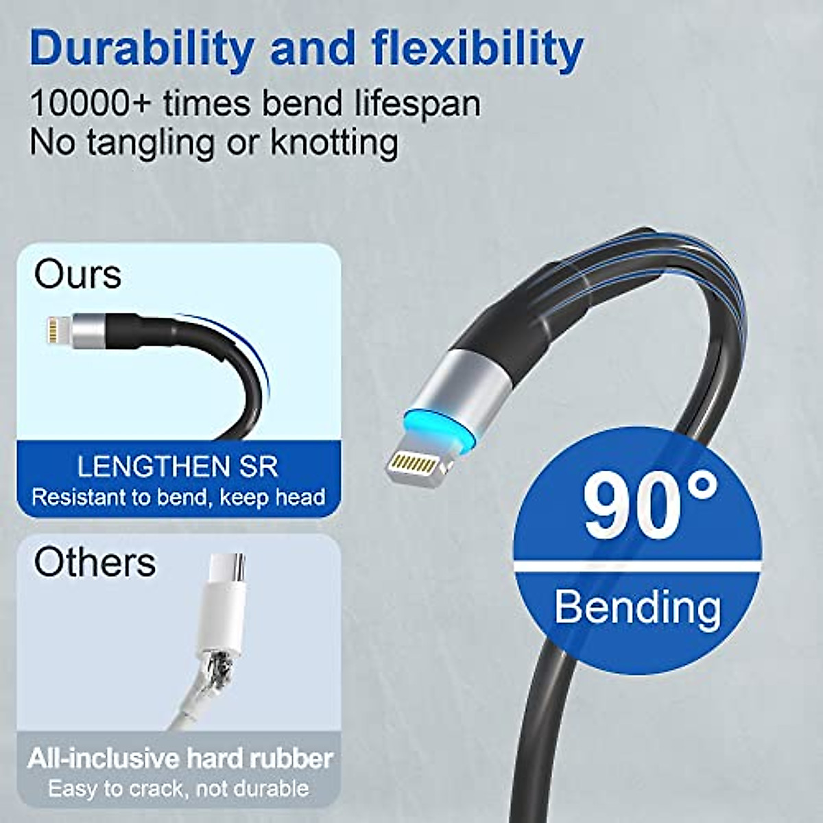 Coiled USB-C to Lightning Cable, Apple Carplay Compatible & MFi Certified, Car USB C Lightning Cable with Data Transmission and LED, iPhone Retractable USBC Charger for iPhone/Pad/Pod