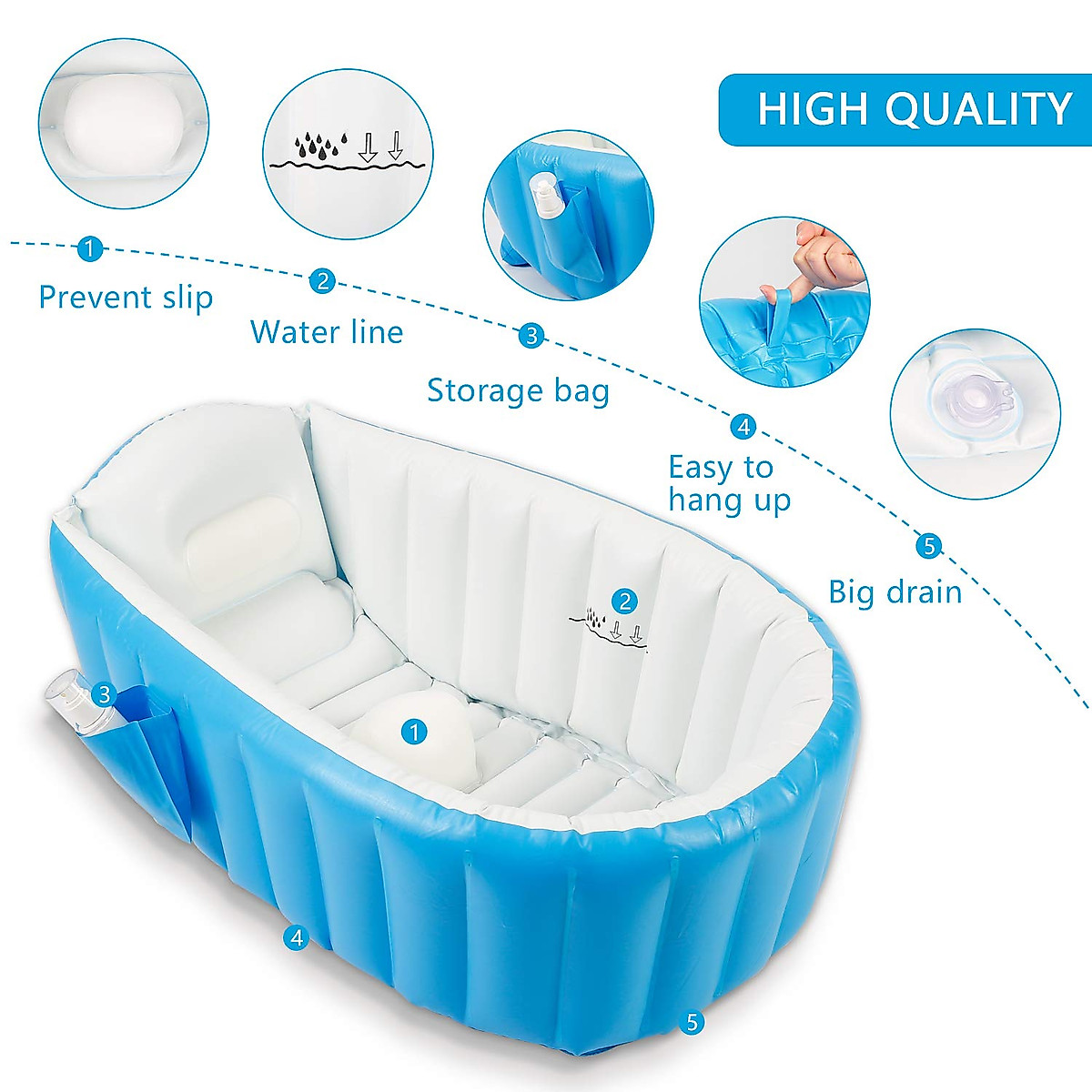 Baby Inflatable Bathtub, Portable Infant Toddler Bathing Tub Non Slip Travel Bathtub Mini Air Swimming Pool Kids Thick Foldable Shower Basin with Air Pump, Blue