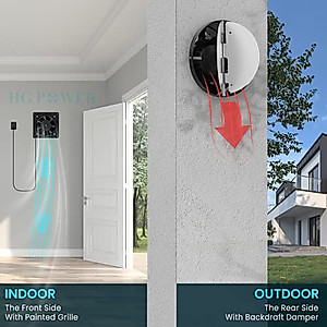 HG Power 6 Inch Exhaust Fan, 308CFM Wall Exhaust Fan for Kitchen, Bathroom, Metal Extractor Fan for Attic, Garage, Window Ventilation, HVAC System, Black