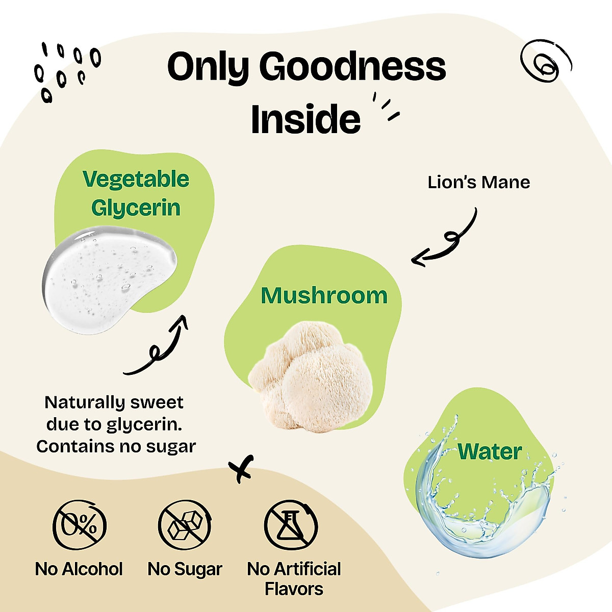 Lion's Mane Mushroom Supplement for Dogs - Liquid Drops for Dog Brain Health w/Lions Mane - Vegan Dog Supplements - Vitamins for Essential Brain Support & Focus - No Preservatives - 4 oz