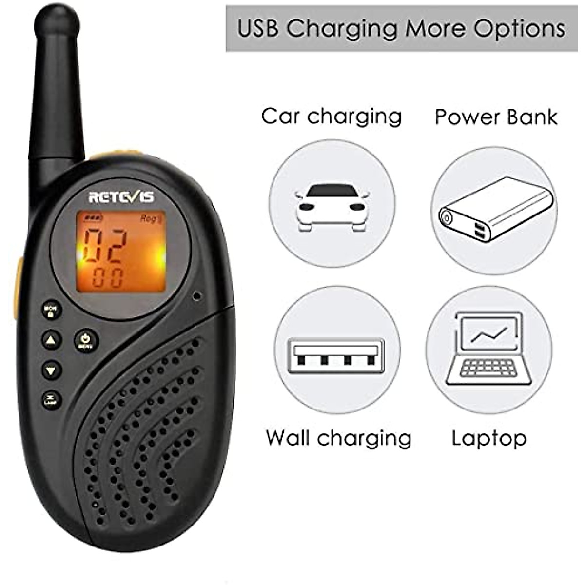 Retevis RT35 Walkie Talkies for Adults,Long Range Two Way Radios Rechargeable,Easy to Use,LED Flashlight,Small Two Way Radios for Family Kids (Black,2 Pack)