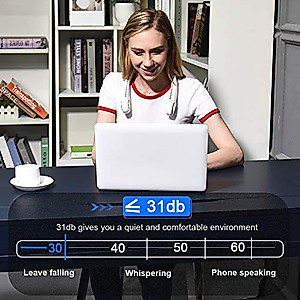 ITHKY Portable Neck Fan Hands Free Bladeless Neck Fan, 360° Cooling Hanging Fan, USB Rechargeable Personal Neck Fan, Headphone Design Neck Air Conditioner with 3 Wind Speed for Outdoor Indoor (White)