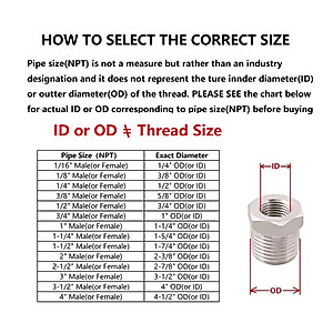 3/4inch NPT Air Compressor Oil Sight Glass 1'' OD Male Thread Aluminum Alloy Hex Oil Level Sight Glass Window Oil Liquid Level Gauge For Air Compressor Gearbox Pump Tank(3/4''NPT-2pcs)