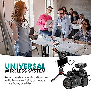 Movo WMX-1 2.4GHz Wireless Lavalier Microphone System Compatible with DSLR Cameras, Camcorders, iPhone, Android Smartphones, and Tablets (200' ft Audio Range)