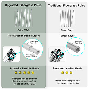 Night Cat Backpacking Tent for One 1 to 2 Persons Lightweight Waterproof Camping Hiking Tent for Adults Kids Scouts Easy Setup Single Layer 2.2x1.2m