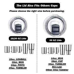 2Pcs 20oz Magnetic Tumbler Lid with 4Pack Magnetic Sliders, Replacement Cup Lids Tumbler Cover Spill Proof Fits YETI Rambler, Old Style Rtic, Ozark Trail and more