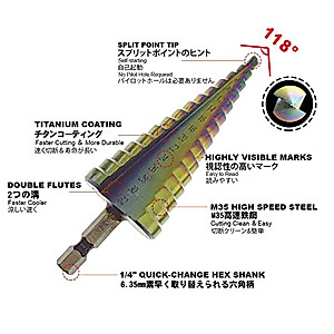 FEWELL M2 Titanium Step Drill Bits 3 Pieces,Straight Flute Step Bit（4mm—12/20/32mm),Hex Shank Unibit for Metal, Wood, Stainless Steel, Plastic（29 Size）