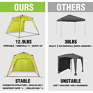 Mobihome 8.2'x8.2' Pop Up Canopy Tent Easy One Person Setup Instant Outdoor Beach Canopy Folding Portable Sports Shelter with 1 Sidewall - Turquoise