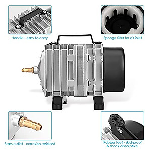 Kulife Aquarium Air Pump for Fish Tank, Fish Tank Air Pump Bubbler Pond Aerator, Hydroponic Air Pump, 650/1000/1250/1480/1780GPH Commercial Air Pump (650GPH-20W)