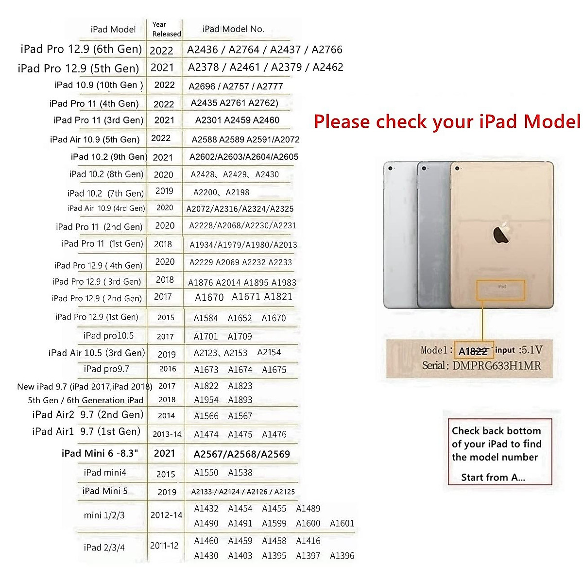 Zcooooool Case for 7.9 inch iPad Mini 1/2 / 3/4 / 5 / Reinforced Corners Soft Cover for iPad Mini/Mini 2 / Mini 3 / Mini 4 / Mini 5