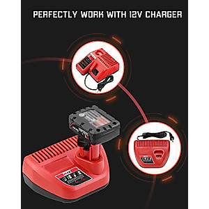 GERIT BATT 48-11-2460 12V 6.0Ah Replacement for Milwaukee 12V Battery Compatible with Milwaukee 12 Volt Battery 48-11-2401 48-11-2402 48-11-2440 48-11-2411 48-11-2420 Cordless Drill Power Tools(Red)
