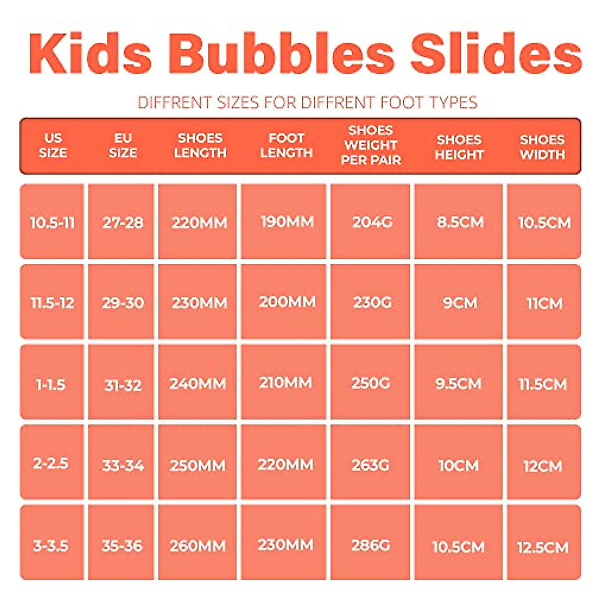 Edmallu Bubble Slides For Kids With Charms - Non-Slip Golfball Slides - Adjustable Bubble Slides With Strap - Soft Massage Bubble Slides - Thick Sole Little Kids Bubble Crocs
