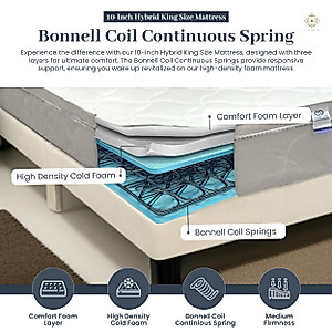 Aylas Furniture King Size Mattress- 10 Inch Hybrid King Mattress with High Density & Comfort Cold Foam with Continuous Coil Bonnell Springs - Eco-Friendly, Breathable Mattress King Size Medium Firm