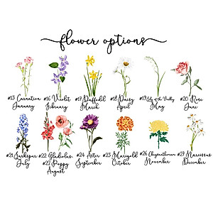 Custom Grandma's Garden Plate With Grandkids Names Family Name Watercolor Flowers Personalized Platter Unique Mothers Day Gift for Grandma Serving Trays Serving Plates for Fish Dish, Steak