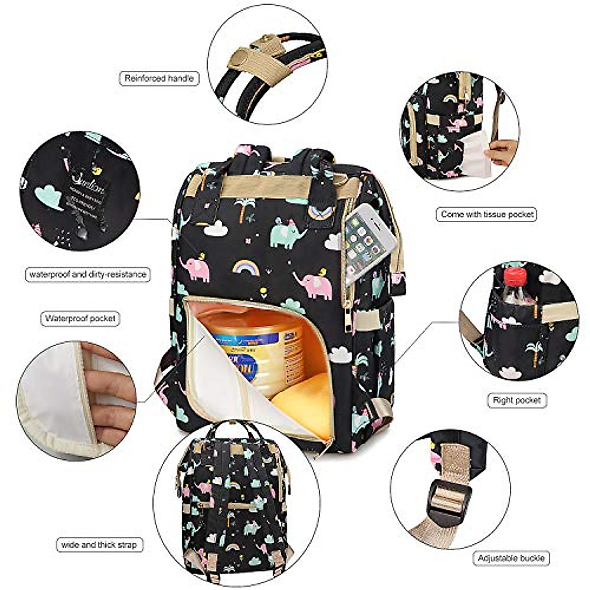 Junlion Diaper Bag, Waterproof Diaper Backpack Baby Nappy Bags with Hooks + Independent Dirty Diaper Pouch Elephant