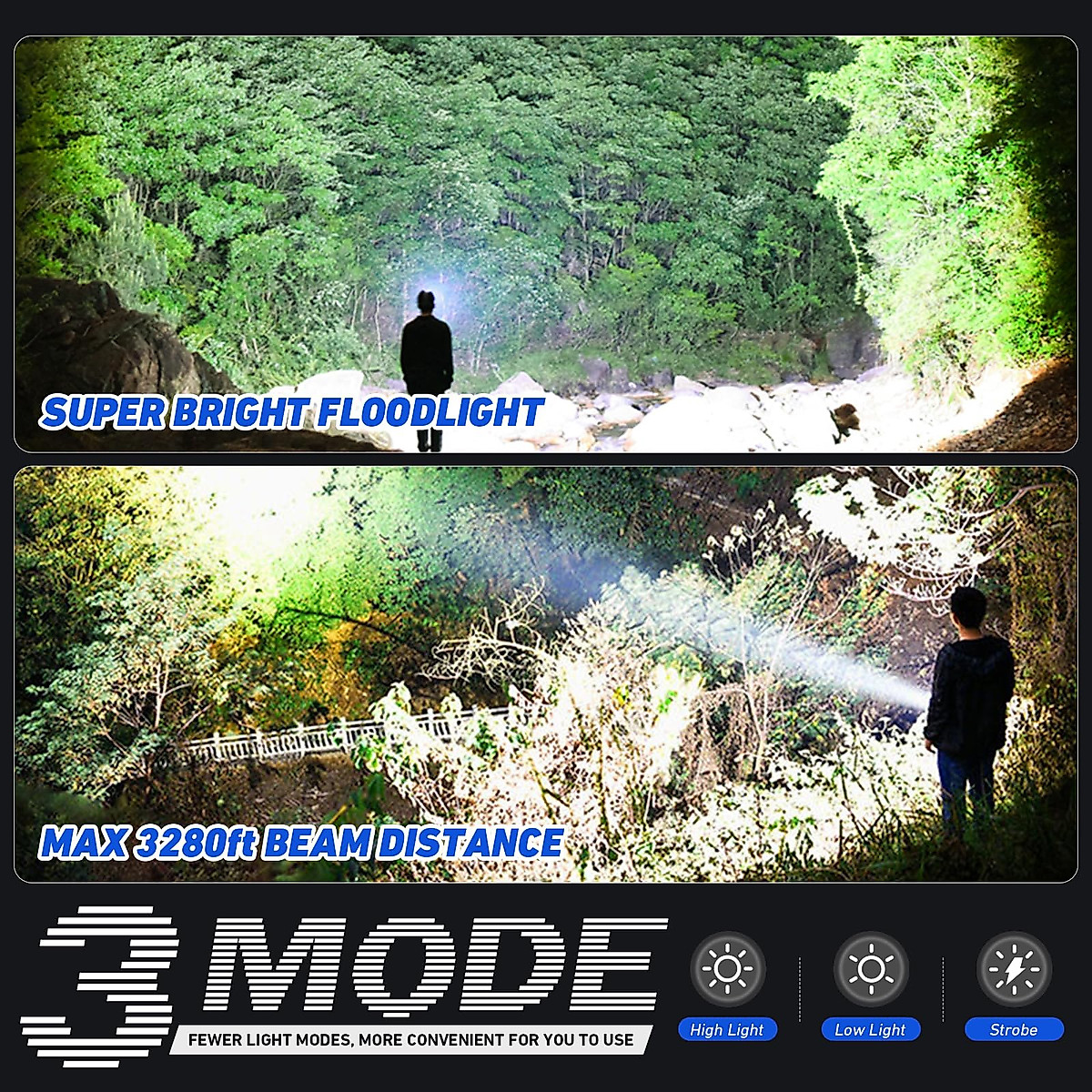 LED Flashlights High Lumens Rechargeable, 900000 Lumens Super Bright Flash Light Brightest Flashlight, 3 Modes IPX7 Waterproof, High Powered Tactical Flashlights for Camping Emergencies (2 Pack)