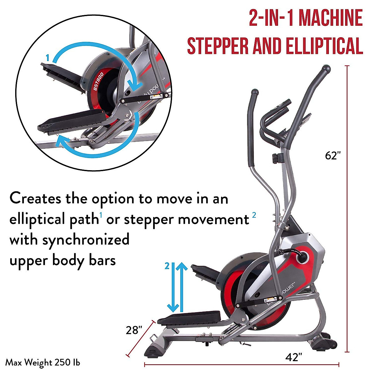 Body Power 2 in 1 Elliptical Stepper Machine for Home Fitness, Patented HIIT Training, Ergonomic, 1 Yr Warranty, Cardio, Resistance, 8 Levels, Digital, Compact, Safe