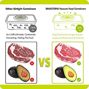 SNUGTOPIA Vacuum Seal Food Storage Containers - BPA Free, Leak Proof, Dishwasher, Freezer & Microwave Safe Lunch Box for Food Fresh 2PCS