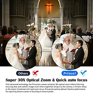 Prisual NDI HX3 PTZ Camera 30x Full HD Live Streaming Auto Tracking Camera with HDMI/3G-SDI/USB and NDI HX3 60P Outputs (NDI HX3 & Full NDI Optional)