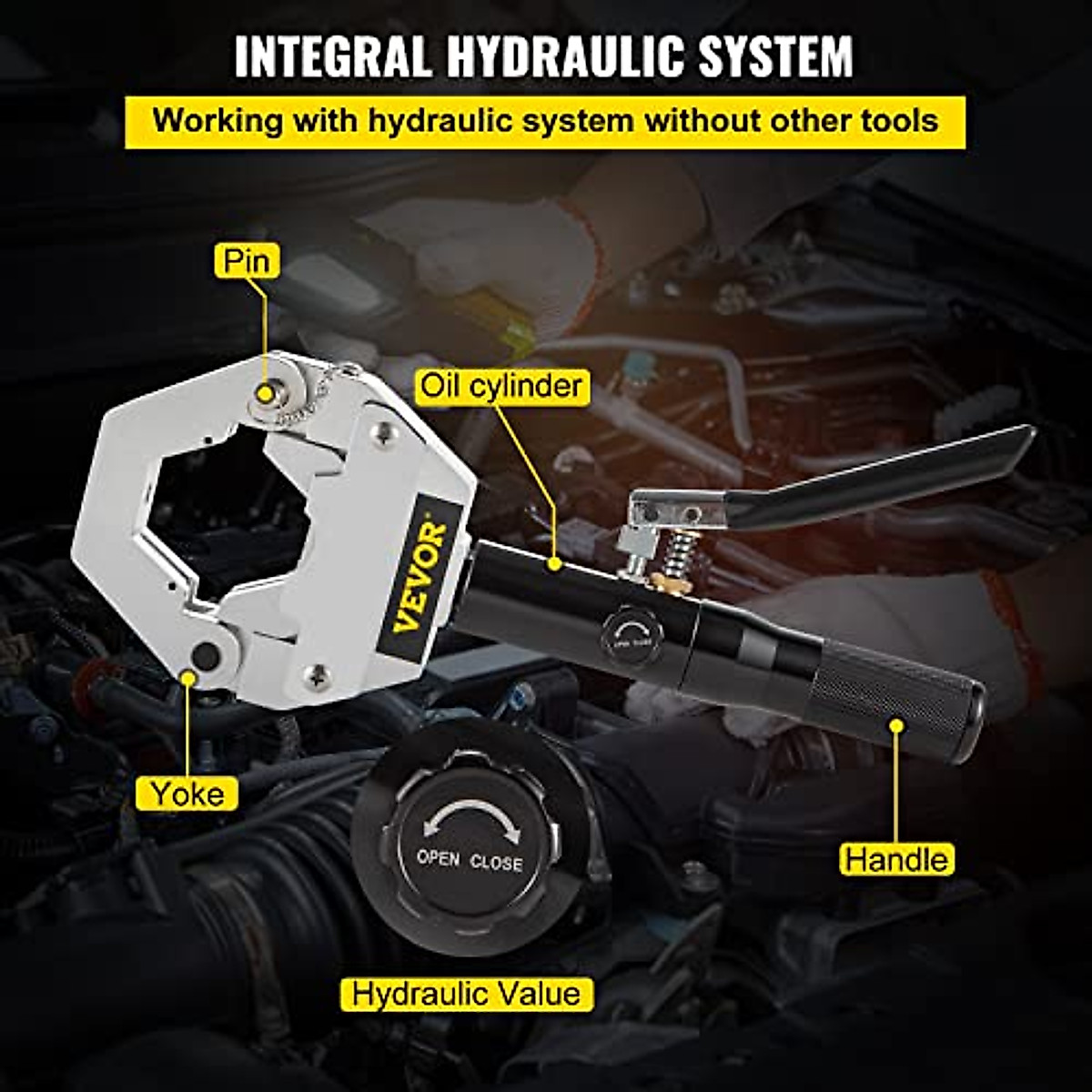Mophorn Hydraulic Hose Crimper Hydra-Krimp 71500,Manual AC Hose Crimper Kit Air Conditioning Repaire Handheld,Hydraulic Hose Crimping Tool with 7 Die Set, for Barbed and Beaded Hose Fittings