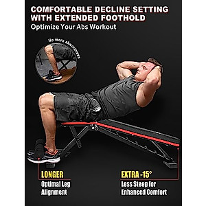 LINODI Weight Bench, Adjustable Strength Training Benches for Full Body Workout, Multi-Purpose Foldable Incline Decline Home Gym Bench