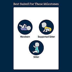 Gerber Baby Boys 2-Pack Sleep 'N Play Blue Fox 0-3 Months