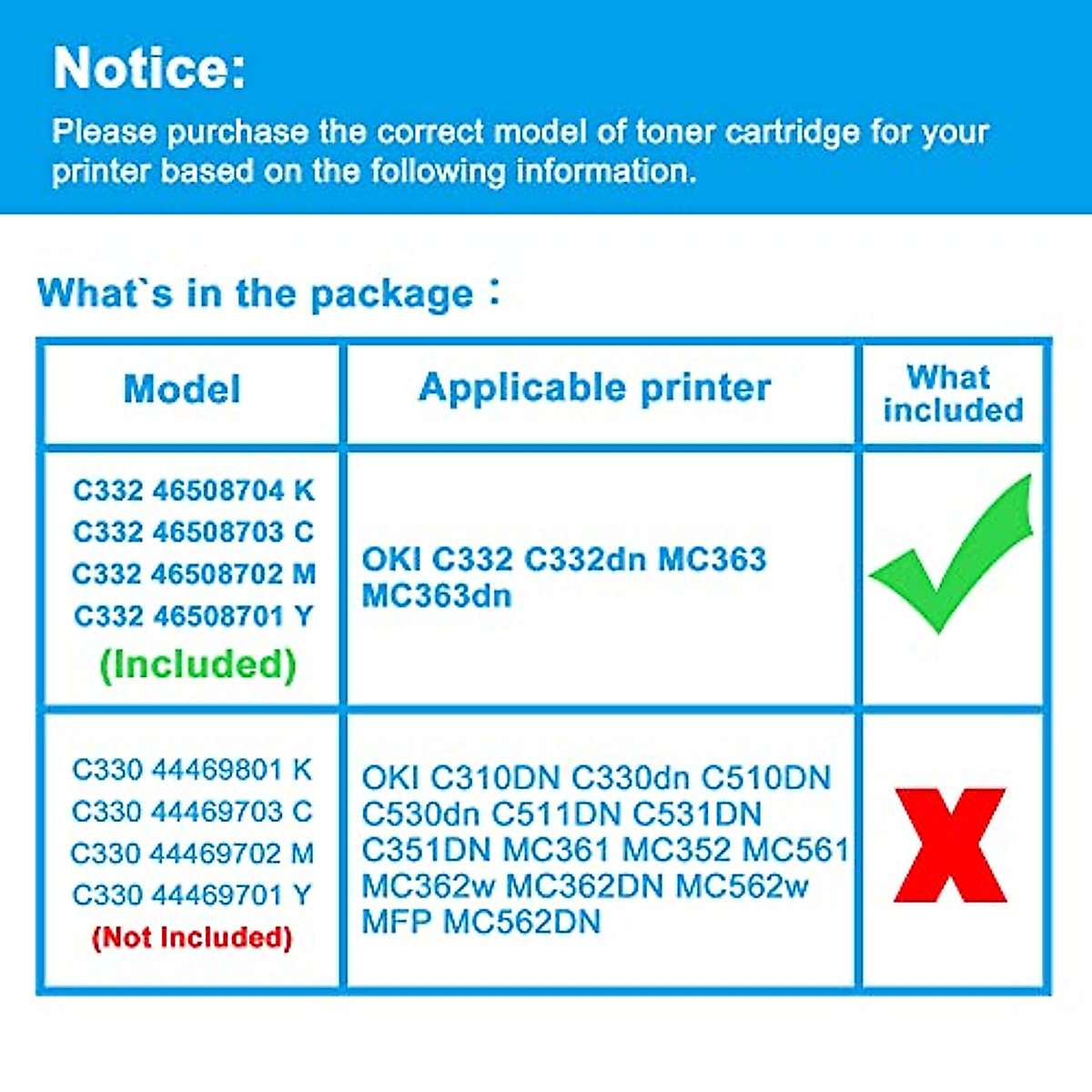 LCL Compatible Toner Cartridge Replacement for OKI C332dn C332 MC363 MC363dn 46508704 46508703 46508702 46508701 (Bk Cyan Magenta Yellow 4-Pack)