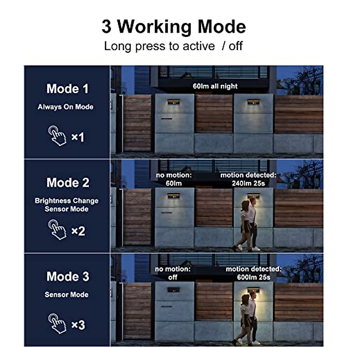 DAWALIGHT Solar Outdoor Wall Light, Motion Sensor with 3 Lighting Modes 3000K ip44 Waterproof, Solar Light Patio Porch Decoration Aluminum Black