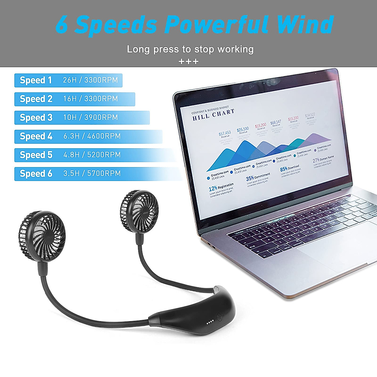 5000mAh Neck Fans Portable Rechargeable Prime, Battery Operated Neck Fan for Women, Lasts 26 Hours, Fast Charge, 6 Speeds Hand Free Fan, Personal Cooling Fan, Wearable Fan for Sports Travel Camping