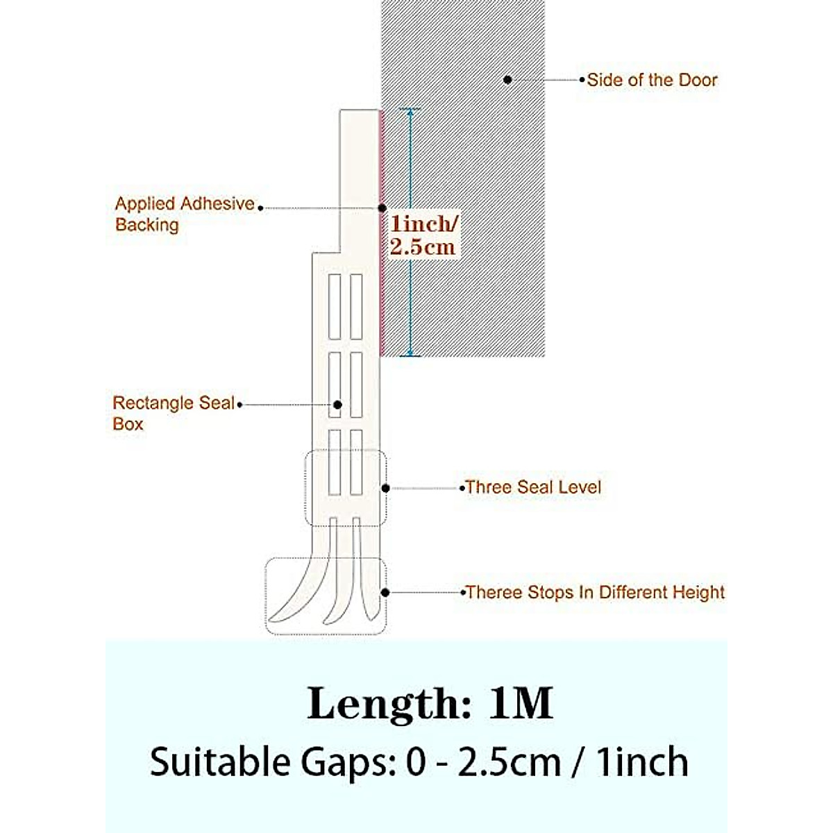 Door Draft Stopper Under Door Draft Blocker Insulator Door Sweep Weather Stripping Noise Stopper Strong Adhesive 2" Width x 39" Length (Brown)