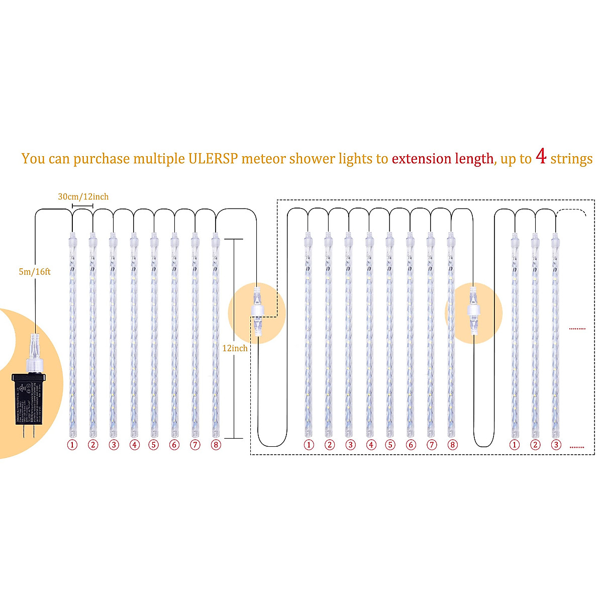 ULERSP Christmas Meteor Shower Rain Lights Extendable, 30cm 8 Tube 192 LEDs Falling Rain Drop Lights, Waterproof Icicle Lights for Outdoor Garden House Window Xmas Tree Decoration (Warm White)