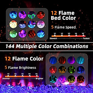 MU Modern 70" TV Fireplace Stand with 12-Color LED Lights & 12-Color Flame, High Gloss Floating Fireplace Entertainment Center with 36" Electric Fireplace (White, 70" TV Stand)