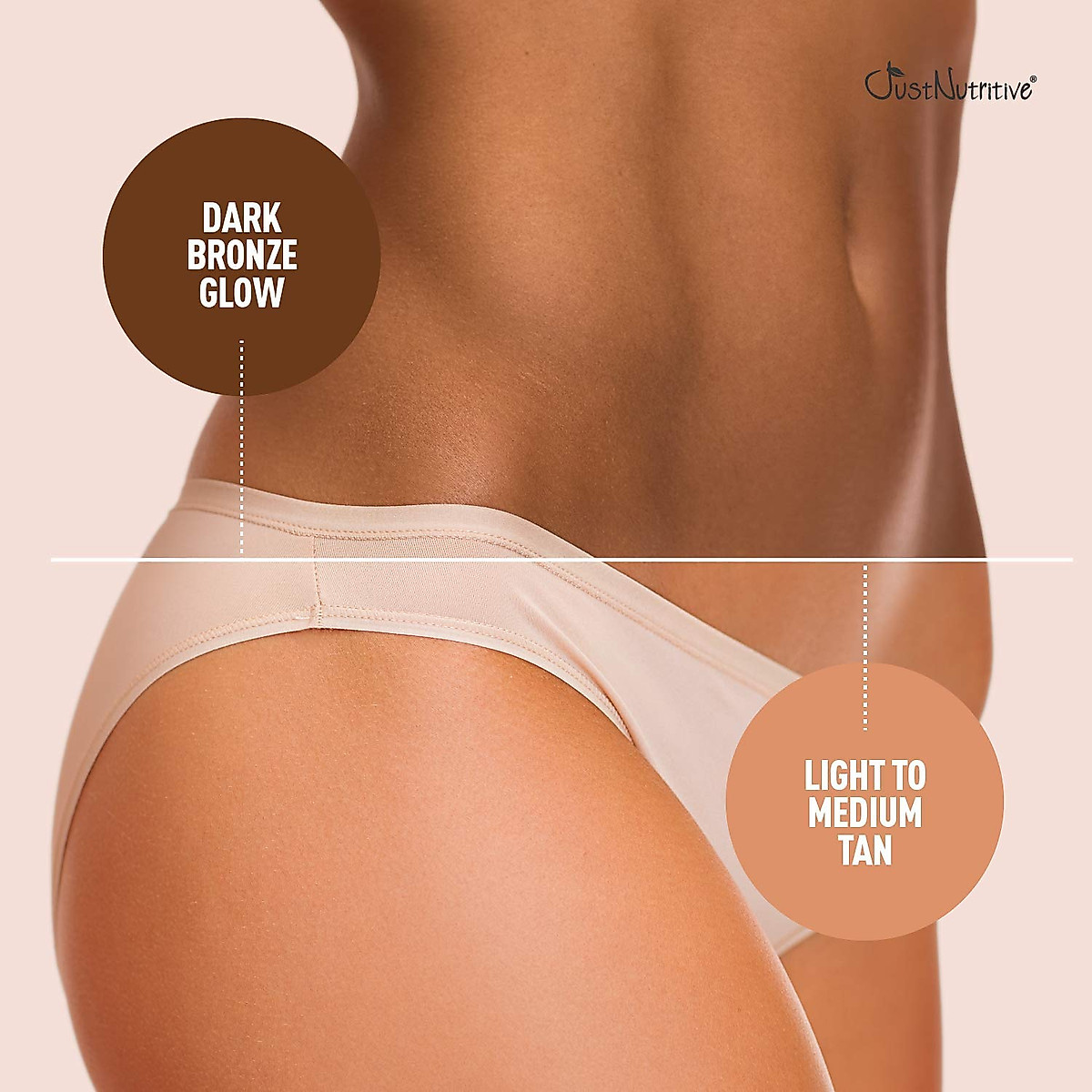 Sunless Tanning Lotion Dark Tones | Indoor Self- Tanner | Dark Tanning Lotion | Body Tanning Lotion | Sun Kiss Glow | Self-Tanning Lotion with Bronzer | Just Nutritive | 8 Oz