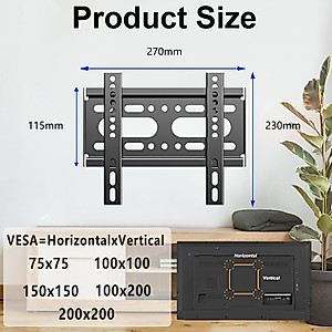 GLWIXY Fixed TV Wall Mount for 14-42" Flat Screen TVs, Small Wall Mount TV Bracket fit 19 24 28 32 35 39 40 inch, VESA Up to 200x200mm 55lbs Max Load, Easy Install Low Profile Monitor Mount Bracket