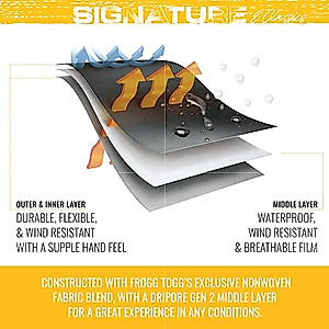 FROGG TOGGS unisex adult Classic Pro Action Waterproof Breathable Rain Jacket, Black, 3X-Large US