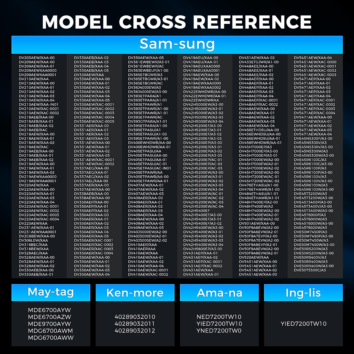 Replace Samsung Dryer Heating Element DC47-00019A & DC96-00887A & DC47-00016A & DC47-00018A & DC32-00007A with Thermal Fuse,Thermostat Dryer Parts,Repace dv40j3000ew/a2 dv45h7000ew/a2 dv42h5200ew/a3