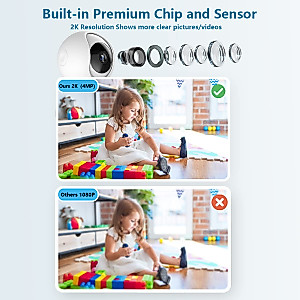 2K Baby Monitor Camera with Phone App, 5G WiFi Security Camera Indoor, 360 PTZ Home Camera for Pet, Color Night Vision, 2-Way Audio, Motion Detection