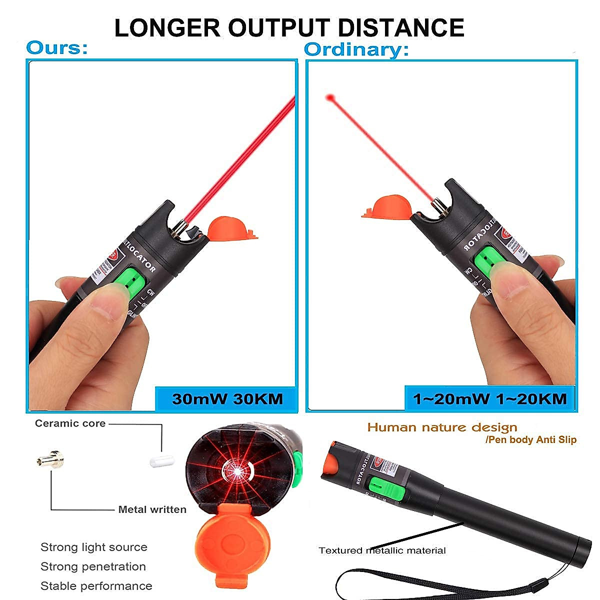 Fiber Optic Termination Tool Kit - 9 in 1 Assembly FTTH tool kit with FC-6S Cleaver Optical Power Meter Finder - 30km Visual Fault Locator Optical Pliers Cable Cutter Stripper