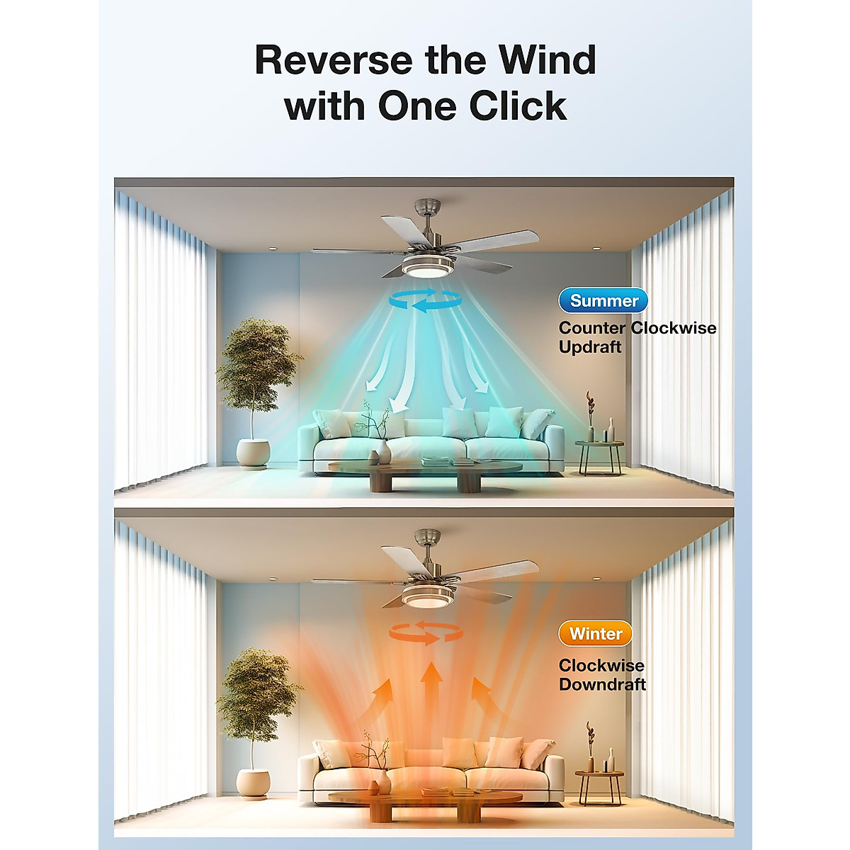 warmiplanet Ceiling Fans with Lights and Remote Control, 52 Inch, 6 Speeds Reversible DC Motor, 3 Color Dimmable Light, Timer, Noiseless, Brushed Nickel, 5 Blades, 2 Pack