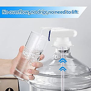 Milk Dispenser for Fridge Gallon,Kids Automatic Gallon Drink Dispenser,Milk Jug Dispenser for Party Wedding Decoration, Outdoor, Home, Kitchen(AA battery not included) (4 Pack)