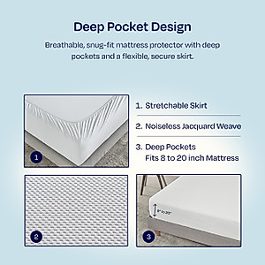 California Design Den Premium Waterproof Mattress Protector for Twin XL Size Bed - Soft, Cooling, Noiseless, Machine Washable, Fitted Mattress Cover with 8-20 Inch Deep Pockets