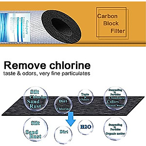 Geekpure 10 Inch Whole House Water Filters Set w/PP and Carbon Block -4.5"x 10"-5 Micron