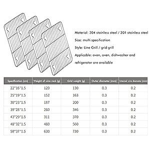 Cooling Racks for Cooking and Baking, 304 Stainless Steel Baking Rack, Multi Use Grid Wire Rack for Kitchen Cooking Roasting Drying Grilling